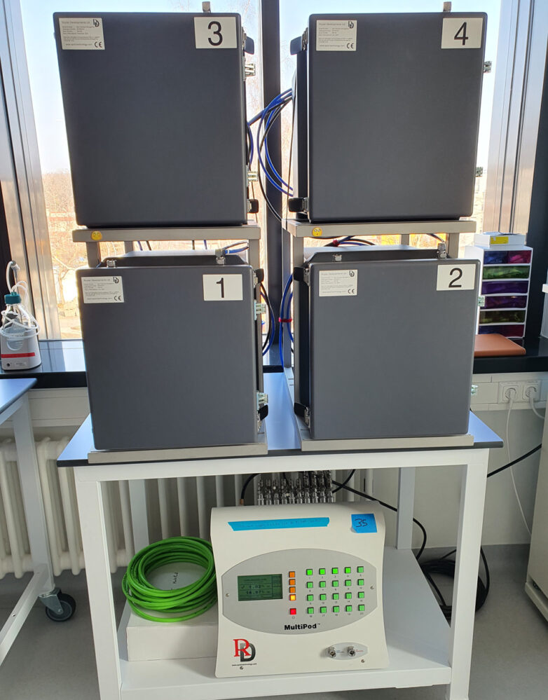 MultiPod® Examples | Installed MultiPod® Systems