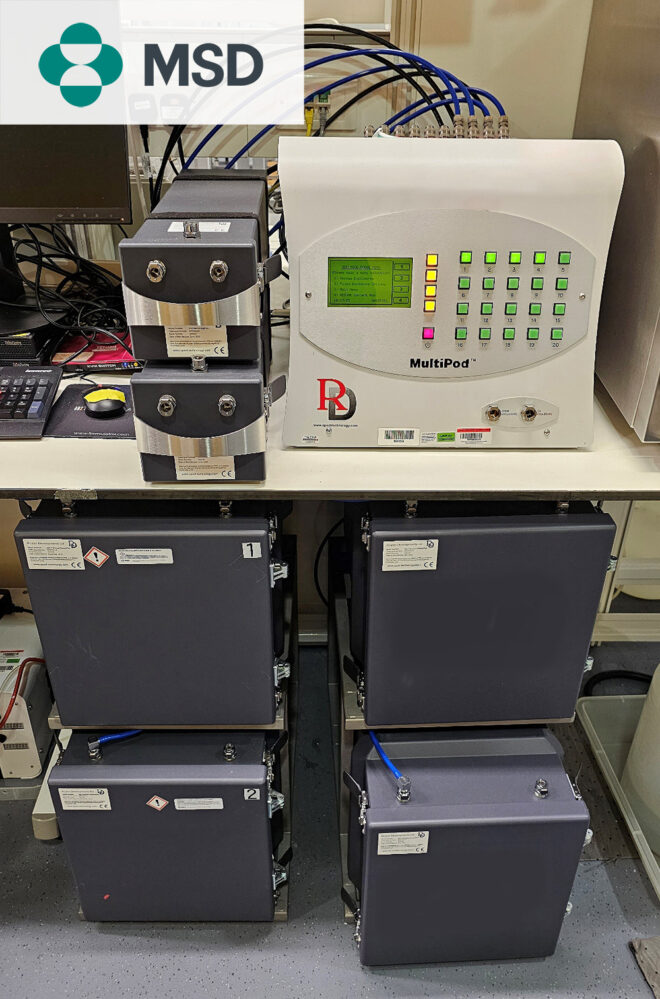 MultiPod® Examples | Installed MultiPod® Systems